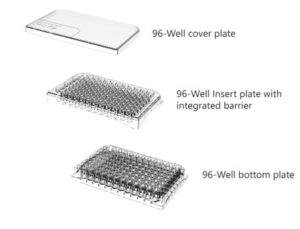 人工膜透過性試験用プレート（PermeaPad Plate）|PAMPA - 株式会社リプロセル